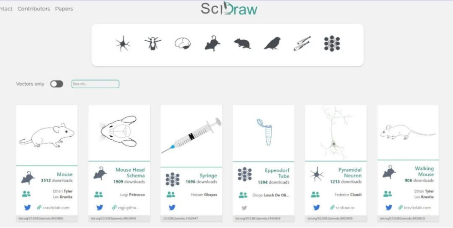 康极生物-赶紧收藏！免费且优质的论文插图素材网站推荐